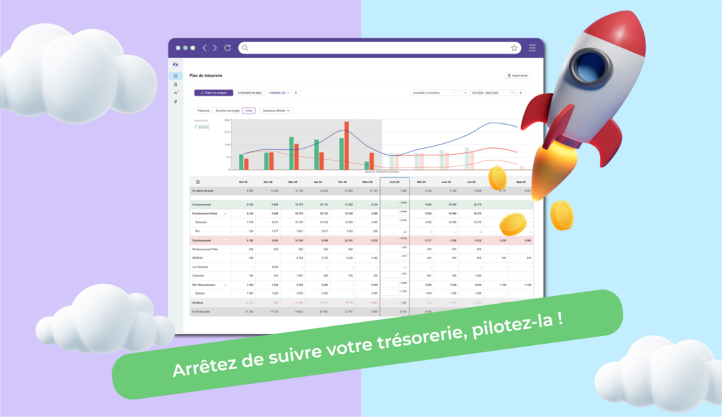 Logiciels Zenfirst Facturation, Treso. Outils de pilotage GCL
